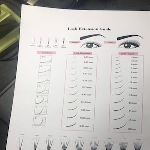 Biotin Injection Consultation and Consent Forms Biotin | Etsy