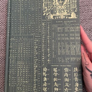 Electronic Engineering Graph Paper Notebook Engineer Gifts - Etsy