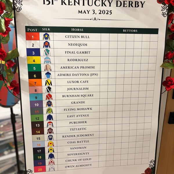 Kentucky Derby Party Games Bundle: Bingo, Trivia, Menu (printable) - Etsy