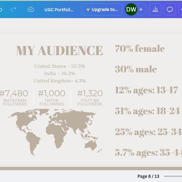 UGC Rate Card Template | Content Creator Content Pricing | UGC Creator ...