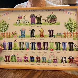Personalised PANORAMIC Family Tree Print With Pets, Custom Family Tree ...