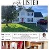 Escrow Timeline Template | Real Estate Template | Realtor Marketing ...