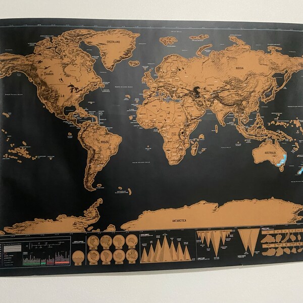 Map of Wonders: Nursery Animal World Poster for Young Explorers - Etsy