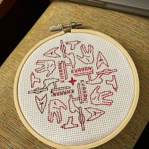 Middle Finger Cross Stitch Pattern INSTANT DOWNLOAD - Etsy