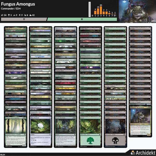 Tergrid, God of Fright MTG EDH Commander Deck Mono Black Hate 0716 - Etsy
