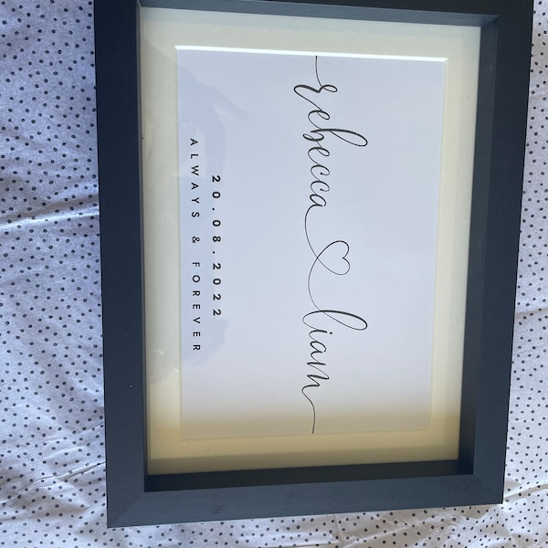 Personalised Print, Custom Couple Names and Date Print, Personalised ...