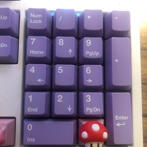 Pastel Pink Kawaii Cake Cupcake Candy Sweets Resin Keycaps - Etsy