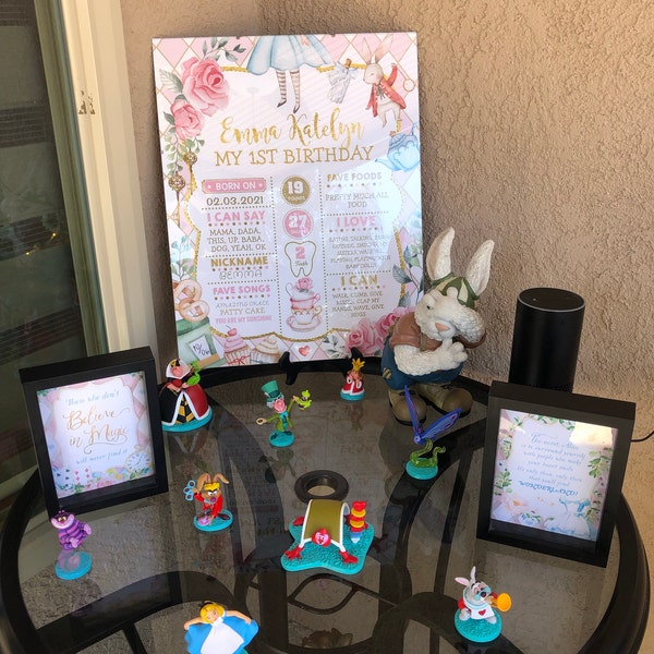Alice in Wonderland Birthday Milestone Poster, Alice in Onederland ...