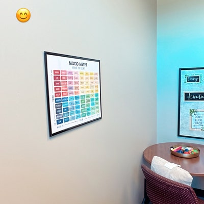 Mood Meter Digital Poster Print, Feelings Thermometer, Zones of ...