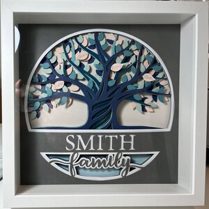 CUSTOMIZABLE 3D MEMORIAL Shadow Box Svg for Cricut for | Etsy