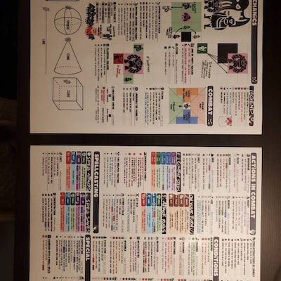 Dnd 5e Player Reference Sheet for Combat, Conditions and Mechanics ...