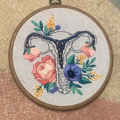 Embroidery Bundle Human Anatomy Patterns PDF Video - Etsy