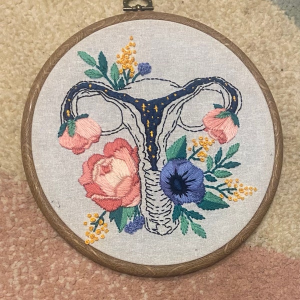Hand Embroidery Pattern PDF - BLOOMING UTERUS, Human Anatomy ...