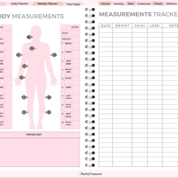 3600+ Human Anatomy Stickers, Pre-cropped Human Body Stickers, Biology ...