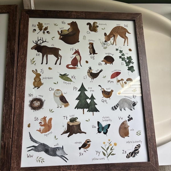 Woodland Themed Nursery Alphabet Print With Forest Animals, Educational ...