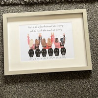 Personalised Mum Print - Etsy