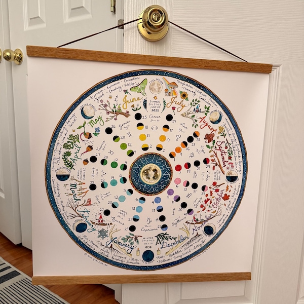 Wheel of the Year | Pagan Witches' Calendar of Sabbats & Seasonal ...