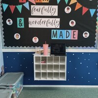 The Lord's Prayer Bulletin Board Kit - Lord's Prayer Kids Posters and ...