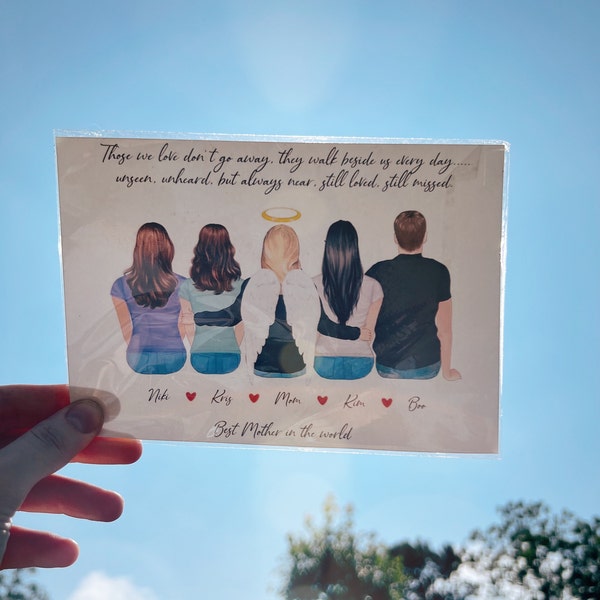 FAMILY MEMORIAL Print-custom Memorial Print-personalized Memorial Print ...