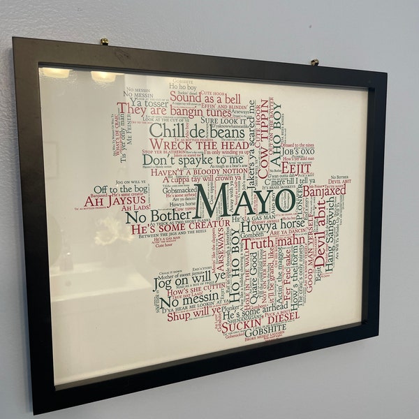 Irish Poster Irish Pubs Map of Ireland Irish Themed Word Art Poster ...