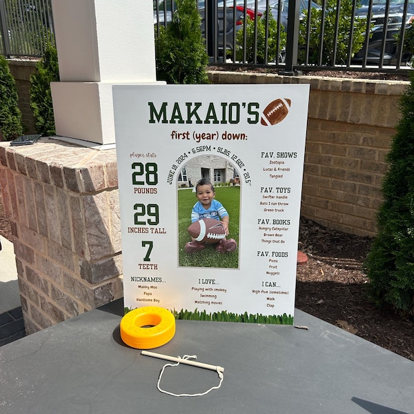 First Year Down Birthday Milestone Sign, 1st Birthday Party Poster ...