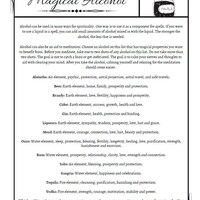 Complete Tarot Cheat Sheet With Meanings and Instructions, Elements ...