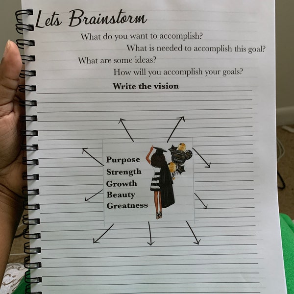 Bessie Coleman, Black History Month, Clip Art, Sublimation - Etsy