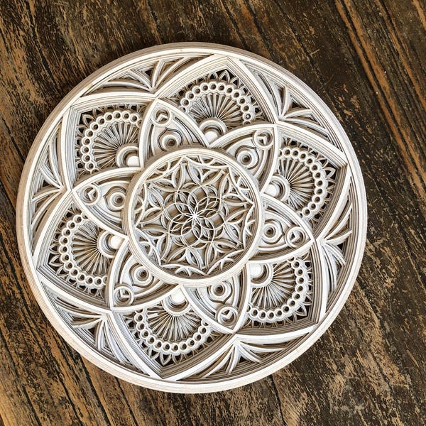 Custom Simpsons Portrait | Digital Item | Simpsonize Me | Simpsonize ...