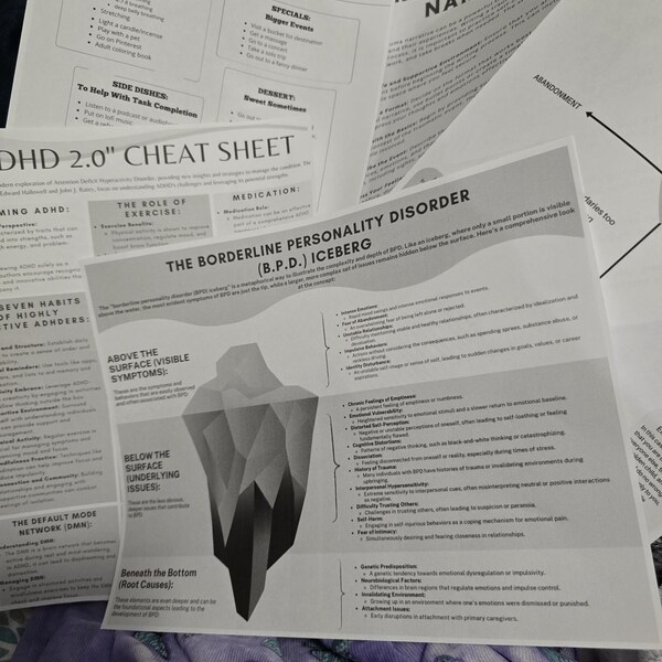 Postpartum Depression Cheat Sheet; PDD Cheat Sheet; Postpartum ...