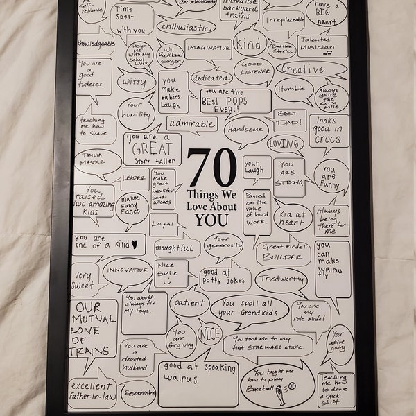 70 Things We Love About You - Vector Art - Etsy