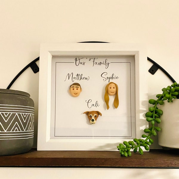 Family Tree Heads - Etsy