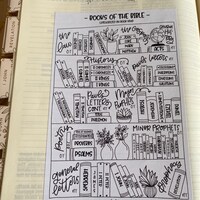 Books of the Bible Sticker - Etsy
