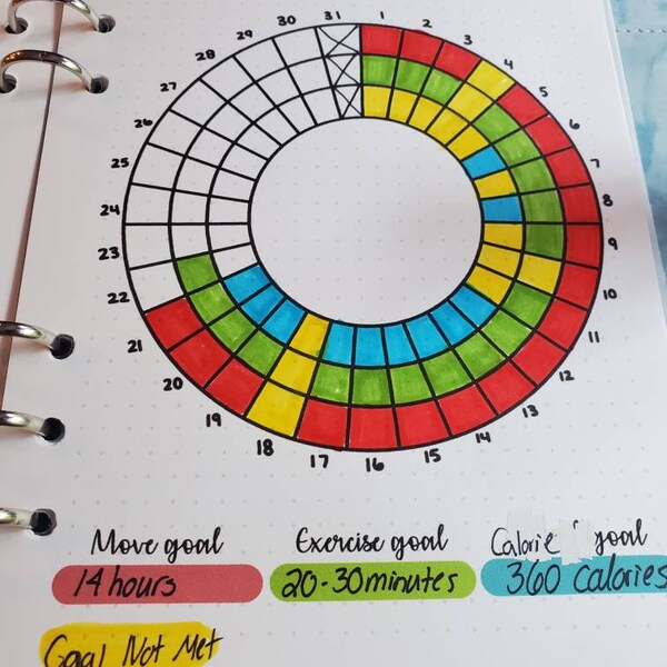 Activity Rings Tracker | Apple Watch Rings | Jessica's Journal Spread ...