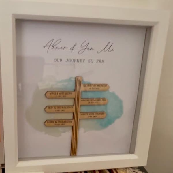 3D Personalised Frame, Our Journey, Signpost Memories, Couples Gift ...