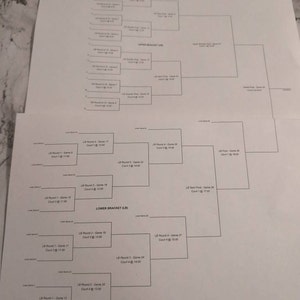 15x15 Multiplication Chart in Color - Etsy