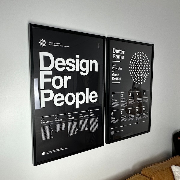 Dieter Rams, 10 Principles of Good Design Poster, Helvetica ...