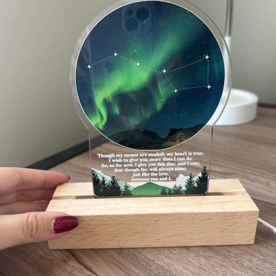 Personalized Photo Memorial Heart Acrylic Plaque, in Loving Memory ...