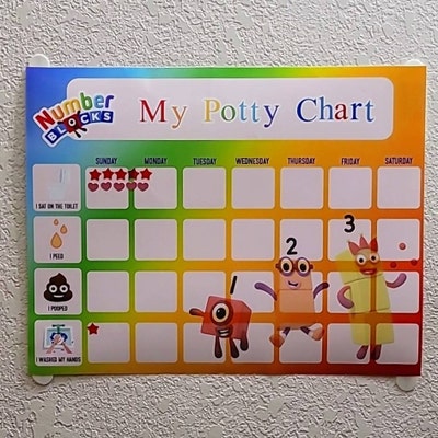 Numberblocks Potty Training Chart, Numberblocks Toddler Bathroom ...