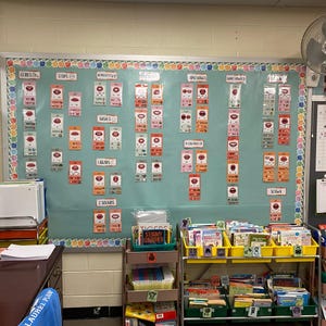 Wild Wild West Bulletin Board Borders Pack - Etsy