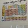 Periodic Table Plastic Wallet Card - Etsy
