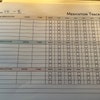 Medication Tracker Minimalist, Injection Log, Medication Log ...