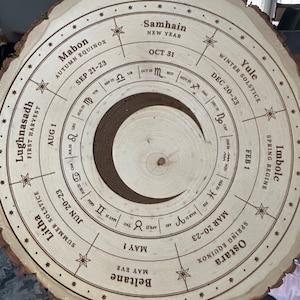 Witch Moon Phases Cheese Plate With Serving Utensils - Etsy