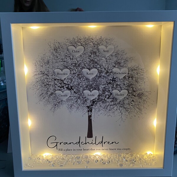 Personalised Family Tree Framed Print, Grandchildren Christmas Gift ...