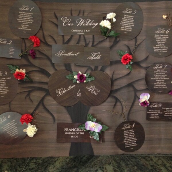 Wedding Tree Table Plan DIY Printable | Tree Seating Plan Templates, 4 ...