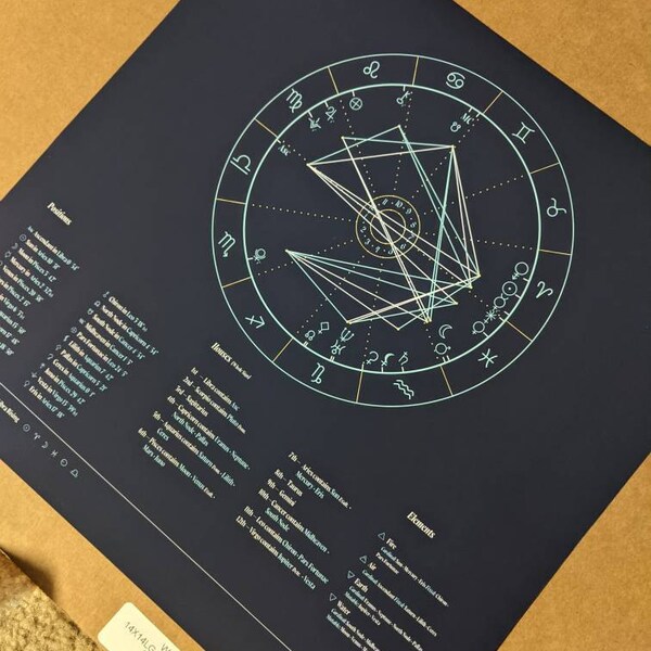 Pink Starlight, Natal Chart Design, Luminaries, Birth Chart Drawing ...