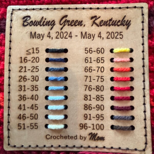 Leather Yarn Chart | Sew-on Temperature Blanket Tag | Color Chart ...