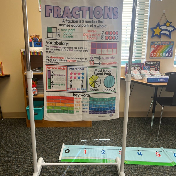 Length Anchor Chart - Printed on FABRIC! Anchor Charts Are Durable Flag ...