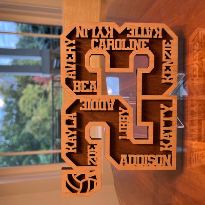 Custom Senior High School Letter Plaque, Custom College Plaque ...