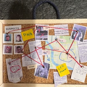 Miniature Evidence Board 1:12 Scale - Etsy