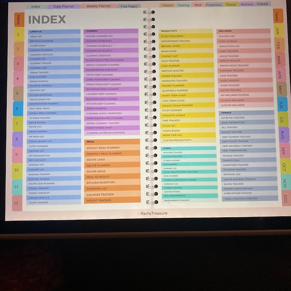 170 + Bones Digital Stickers, Human Body Stickers, Medical Stickers ...